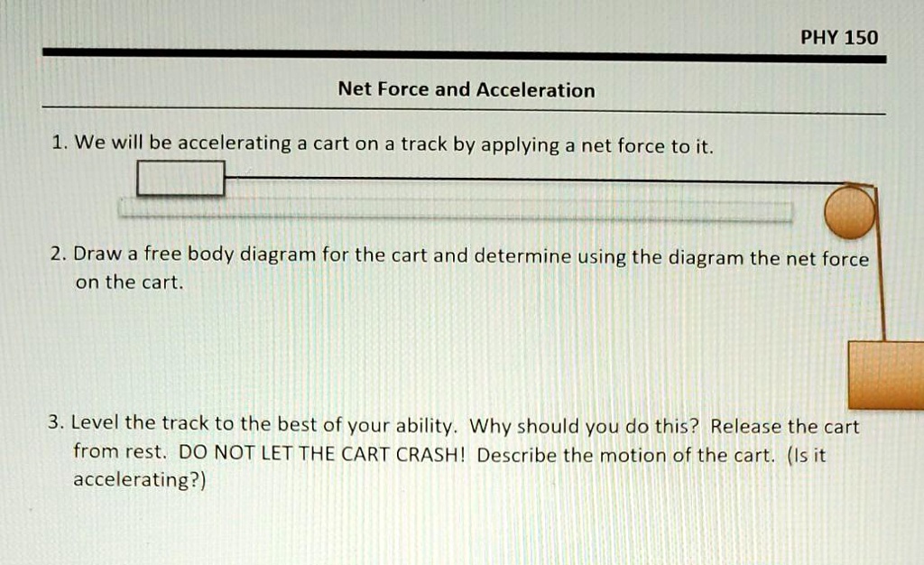 SOLVED: PHY 150 Net Force and Acceleration We will be accelerating a cart on a track by applying ...