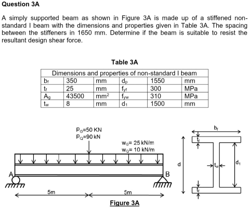 steel structure question 3a simply supported beam as shown in figure 3a ...