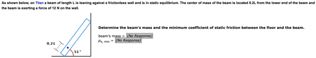 as shown below on titan beam of length is lcaning against frictionless ...