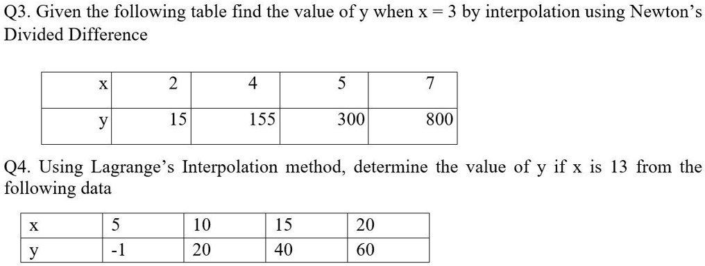 SOLVED: Q3. Given the following table find the value of y when x = 3 by interpolation using ...