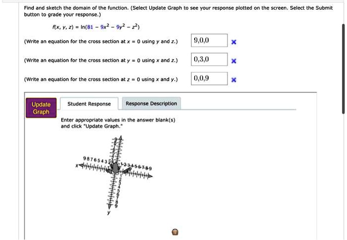 SOLVED: Find and sketch the domain of the function (Select Update Graph see vour response ...