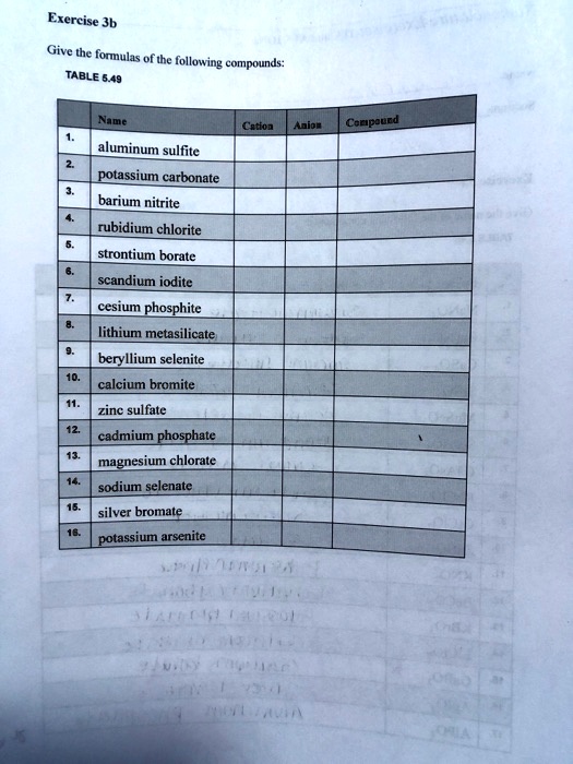 SOLVED: Give the formulas of the following = comnaunds TABLE 6.49 Name ...