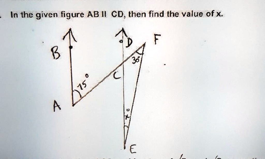 SOLVED: In the given figure AB is parallel to CD, then find the value of x. Please tell me fast ...