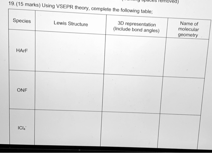 19.(15 marks) Temioved) Using VSEPR (heory, complete Ihe following ...
