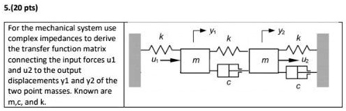 SOLVED: For the mechanical system, use complex impedances to derive the ...