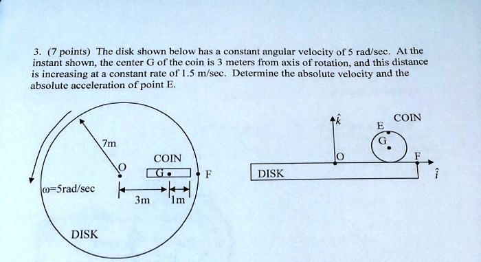 SOLVED: Dynamics 3.7 points The disk shown below has a constant angular velocity of 5 rad/sec ...