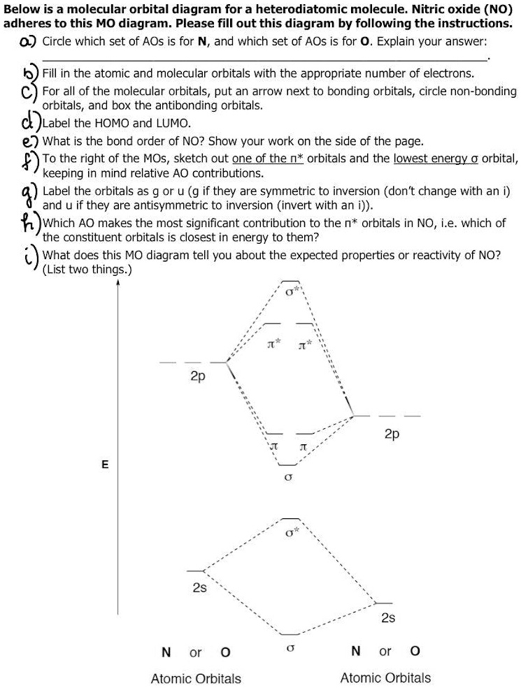 Below is a molecular orbital diagram for a heterodiatomic molecule. Nitric oxide (NO) adheres to ...