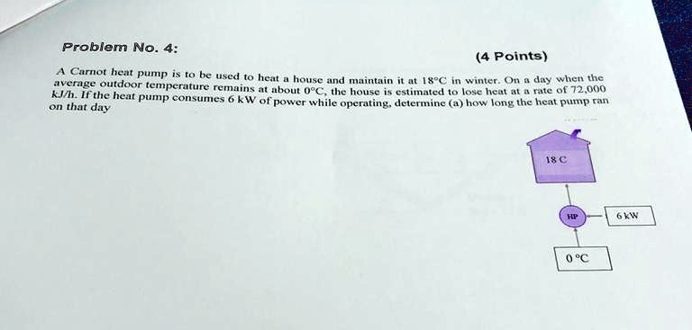 SOLVED: Problem No.4 (4 Points) On that day, 18°C, 6 kW, °C SOLVED: Problem No.4 (4 Points) On that day, 18°C, 6 kW, °C