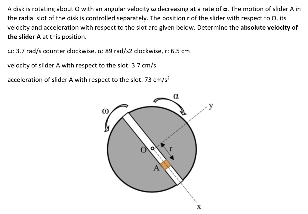 SOLVED: A disk is rotating about Î¸ with an angular velocity decreasing ...