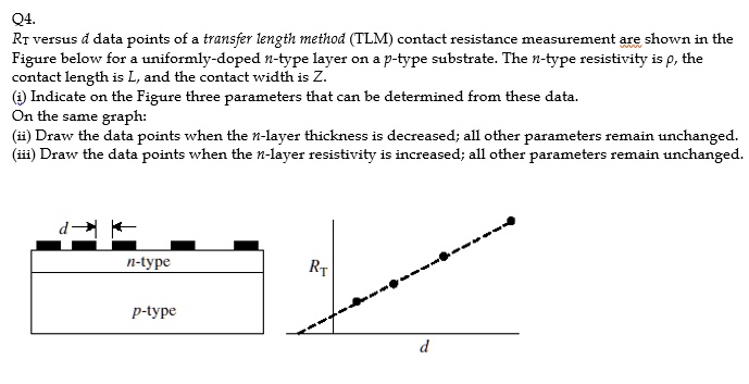 SOLVED: Q4. RT versus d data points of a transfer length method (TLM) contact resistance ...