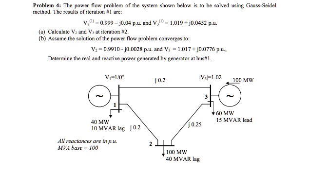 Solved Problem 4 The Power Flow Problem Of The System Shown Below Is To Be Solved Using Gauss