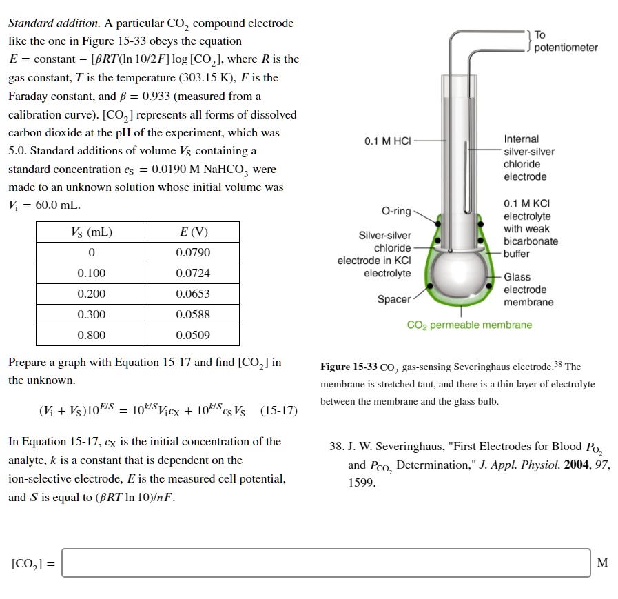 standard addition a particular coz compound electrode like the one in ...
