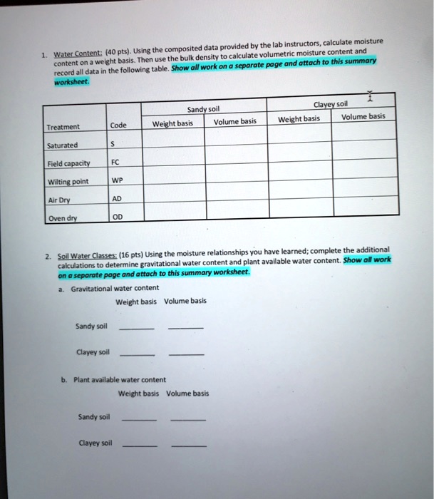 data provided by the lab instructors calculate moisture water conteat ...