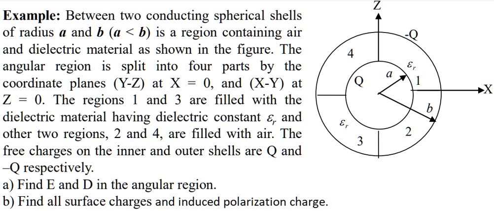 SOLVED: Example: Between two conducting spherical shells of radius a ...