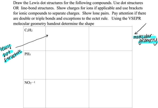 draw the lewis dot structures for the following compounds use dot ...