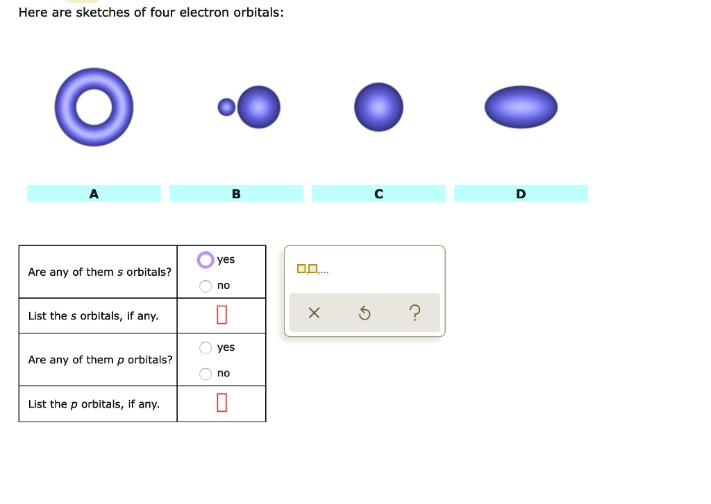 here are sketches of four electron orbitals yes are any of them ...