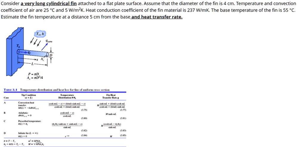 SOLVED: Consider a very long cylindrical fin attached to a flat plate ...