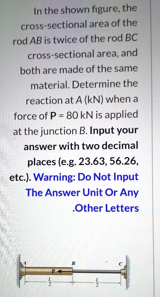 SOLVED: In the shown figure, the cross-sectional area of the rod AB is ...