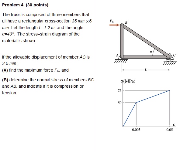 SOLVED: Problem 4. (30 points) The truss is composed of three members ...