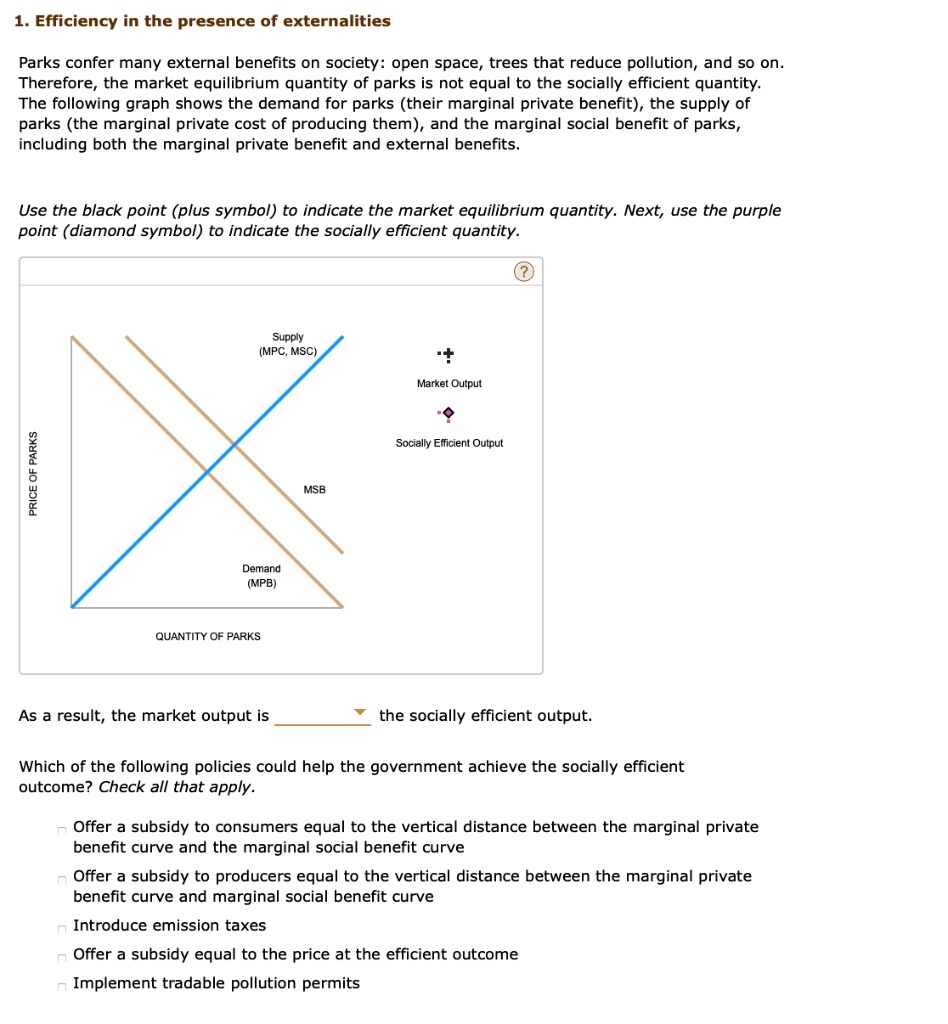 1. Efficiency in the presence of externalities Parks confer many ...