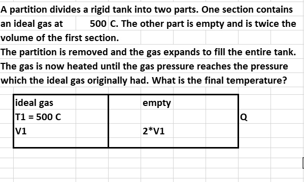 A partition divides a rigid tank into two parts. One section contains an ideal gas at 500 C. The ...