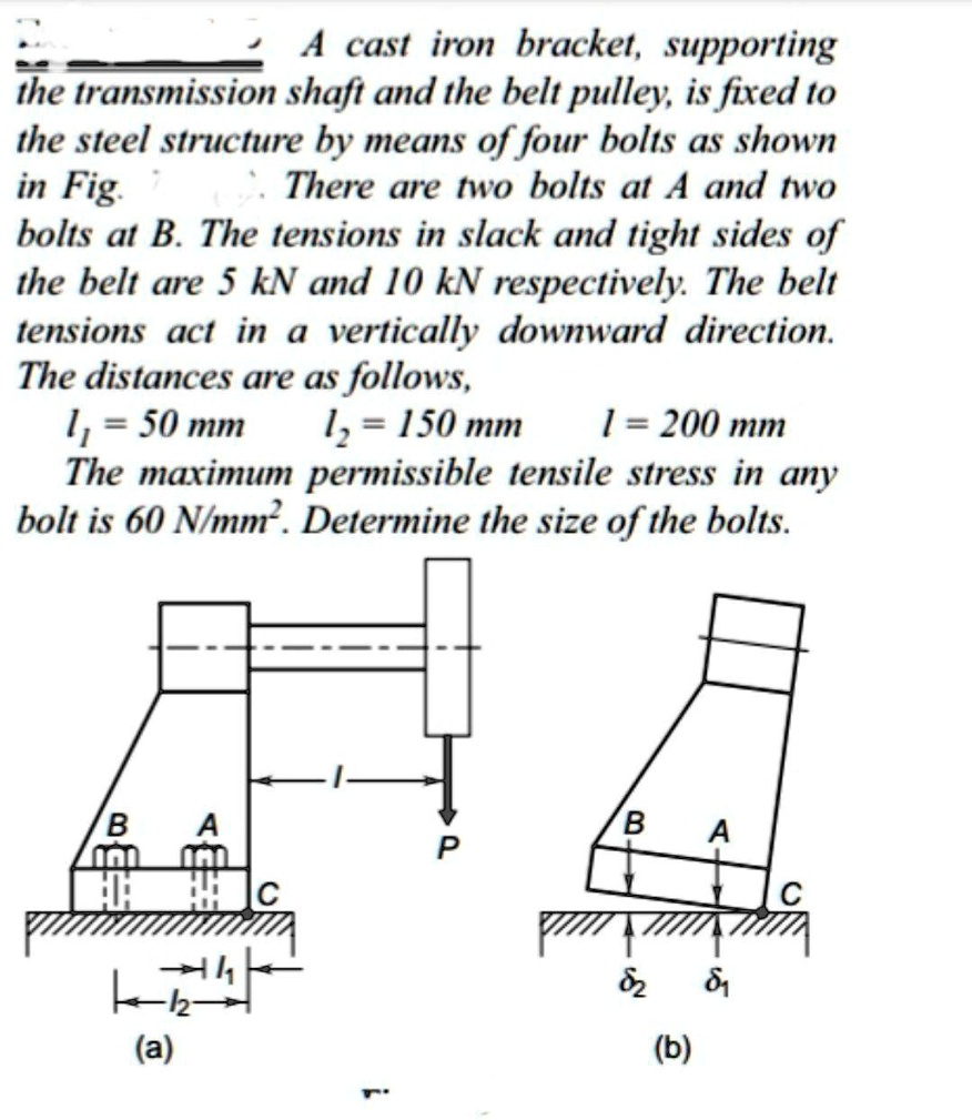 A cast iron bracket, supporting the transmission shaft and the belt ...