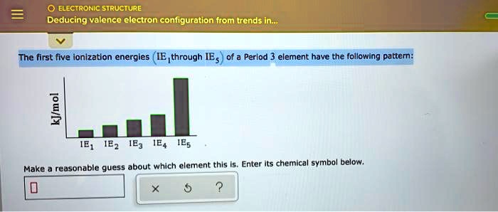 SOLVED: 0 ELECTRONIC STRUCTURE: Deducing valence electron configuration ...