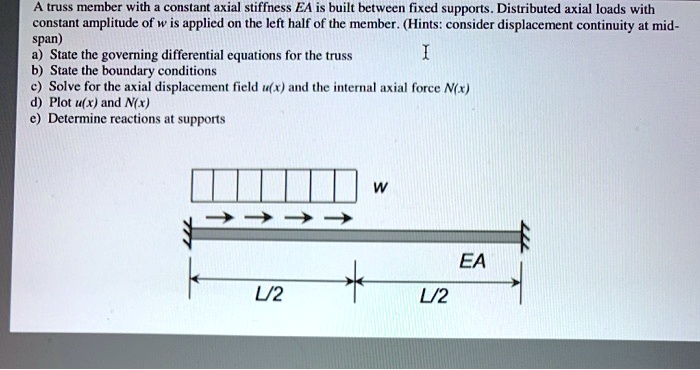 A truss member with a constant axial stiffness EA is built between ...