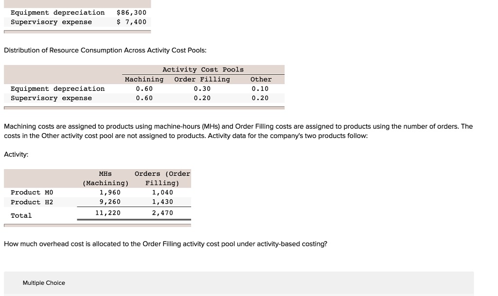 SOLVED: Meester Corporation has an activity-based costing system with ...