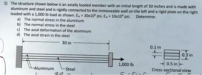 SOLVED: The structure shown below is an axially loaded member with an initial length of 30 ...