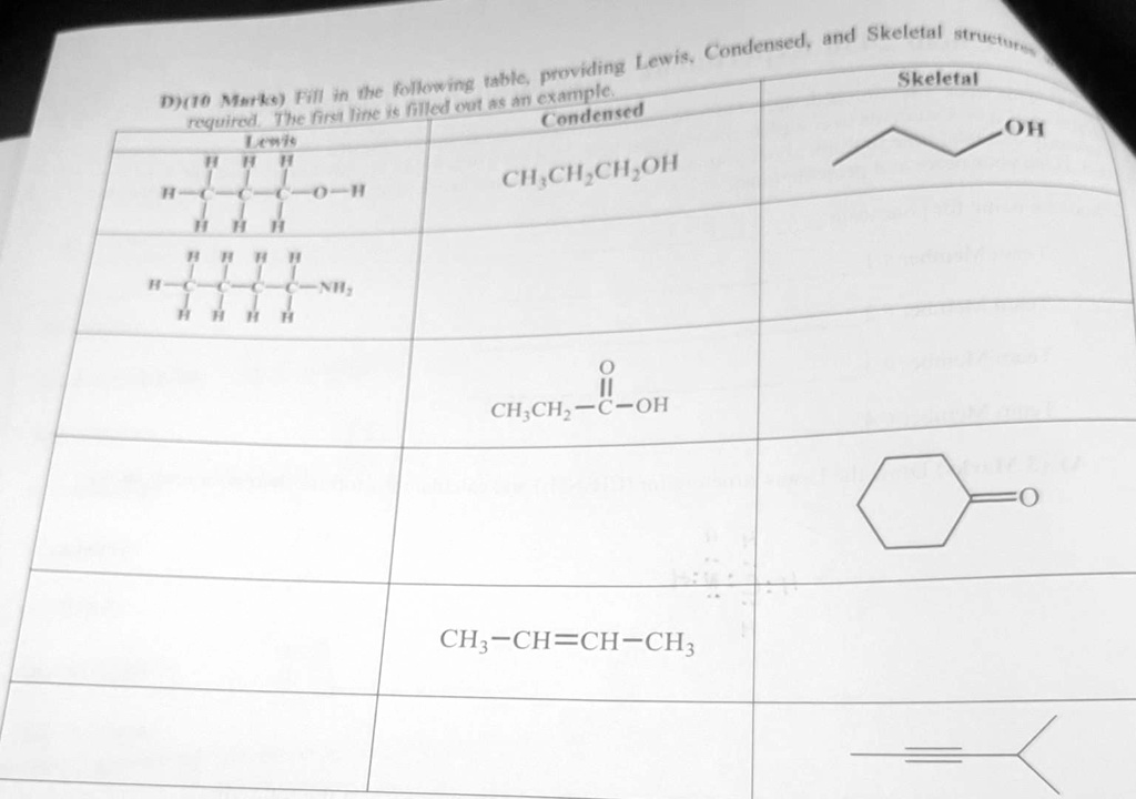 SOLVED: Texts: fill the table please! Skeletal Condensed CH3CH2CHOH OH Lewe CH3CH-CH2OH CH3-CH ...