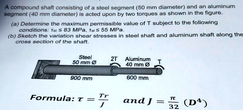 A compound shaft consisting of a steel segment (50 mm diameter) and an ...