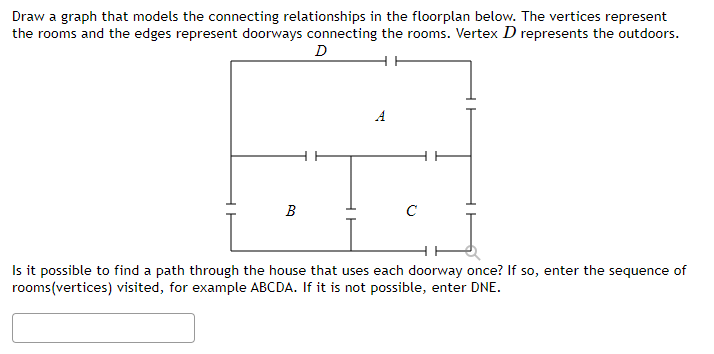 Draw A Graph That Models The Connecting Relationships In The Floorplan Below The Vertices