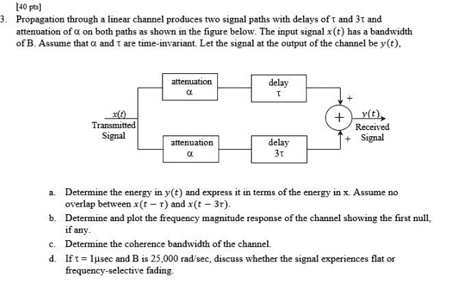 SOLVED: [40 pts] Propagation through a linear channel produces two ...