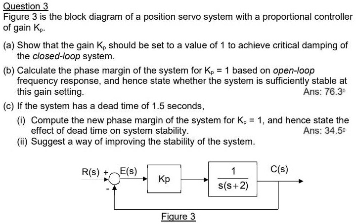 Question 3 Figure 3 is the block diagram of a position servo system ...