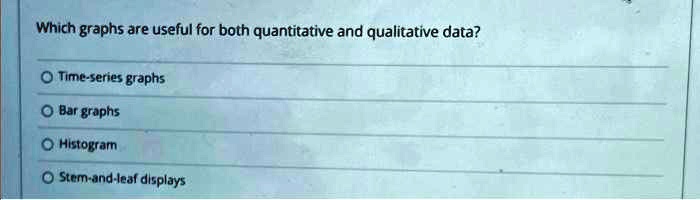 SOLVED: Which graphs are useful for both quantitative and qualitative data? Time-series graphs ...