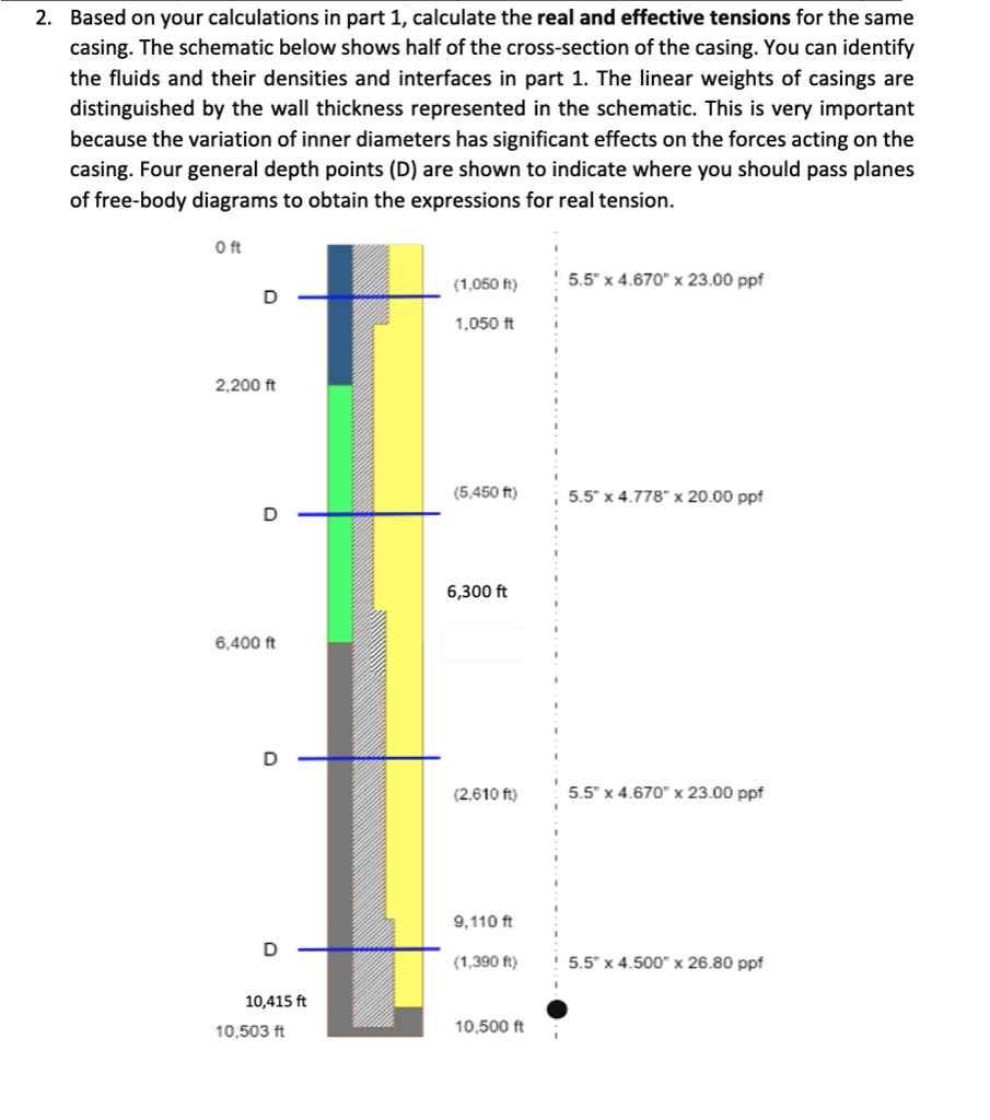 Based on your calculations in part 1, calculate the real and effective ...