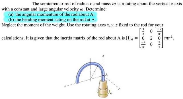 please do not copy and paste a previous solution the semicircular rod of radius r and mass m is ...