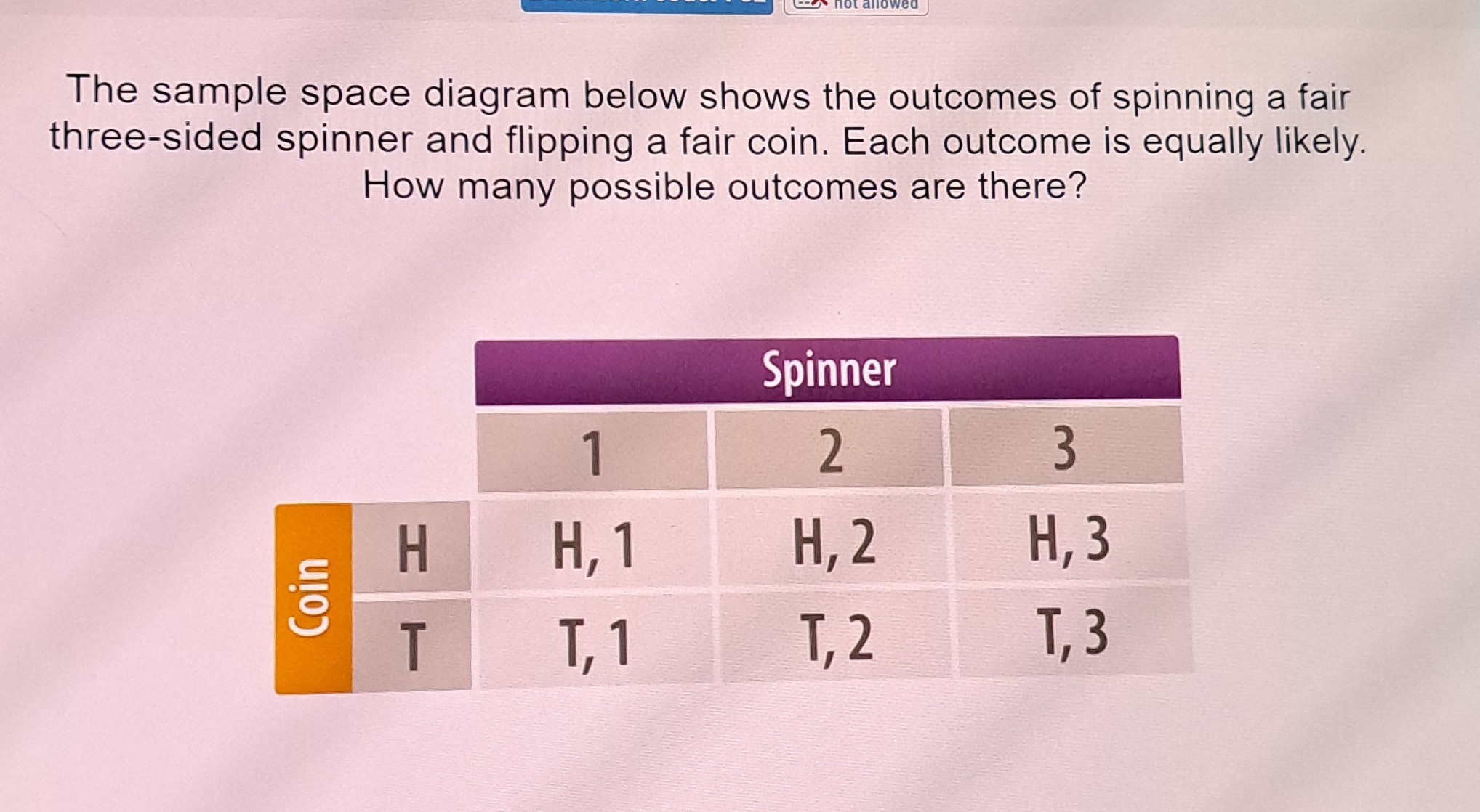 The sample space diagram below shows the outcomes of spinning a fair three-sided spinner and ...