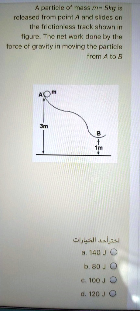 SOLVED: particle of mass m= Skg is released from point A and slides on the frictionless track ...