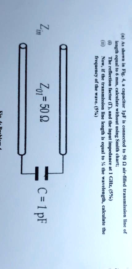 zo150 frequency of the wave5 the reflection factor tand the input ...