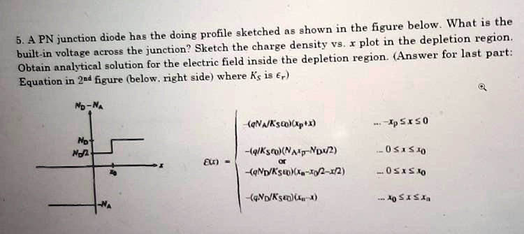 SOLVED: A PN junction diode has the doping profile sketched as shown in ...