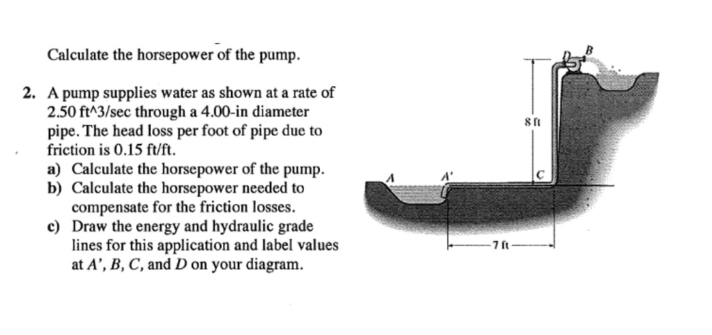 SOLVED: Calculate the horsepower of the pump