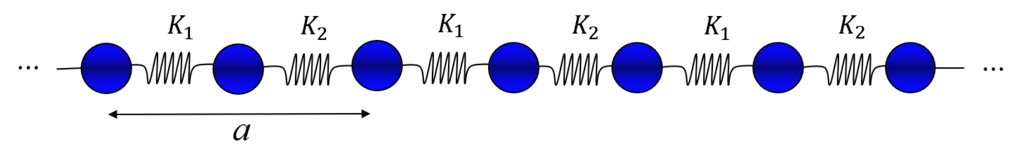 consider a 1d diatomic chain with a lattice constant a below there are ...