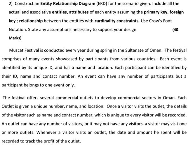 Solved Construct An Entity Relationship Diagram Erd For The Scenario Given Include All The