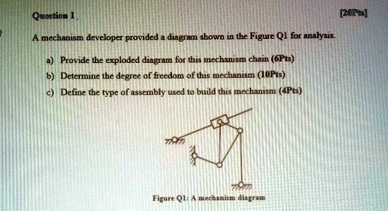 [201Ps] A mechanism developer provided a diagram shown in Figure Q1 for ...