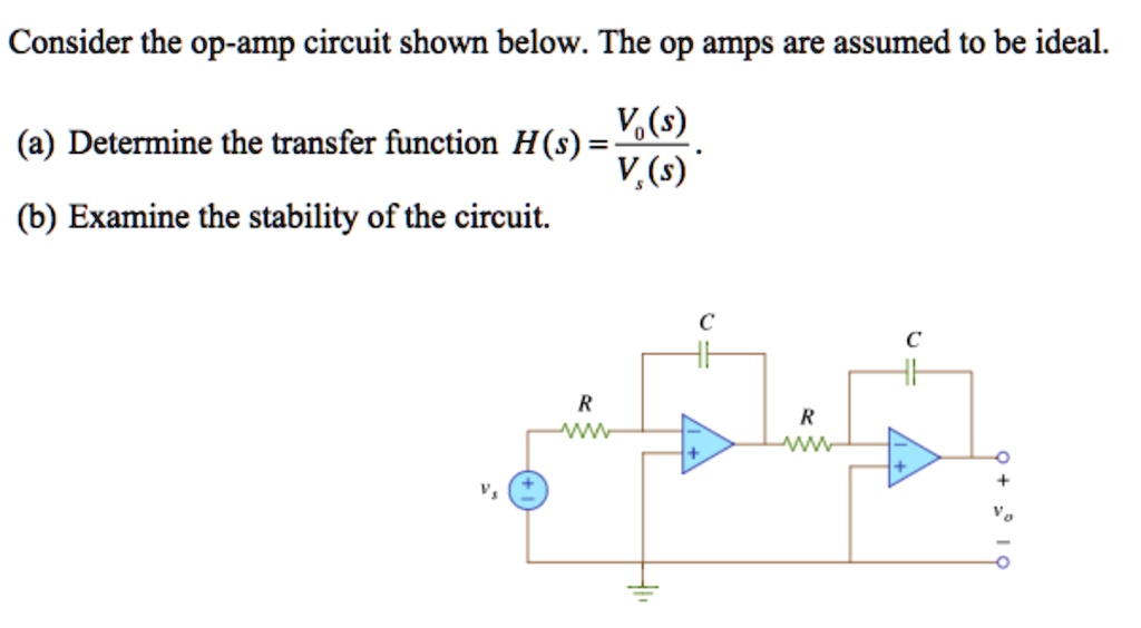 Consider the op-amp circuit shown below. The op amps are assumed to be ideal. V(s) a) Determine ...