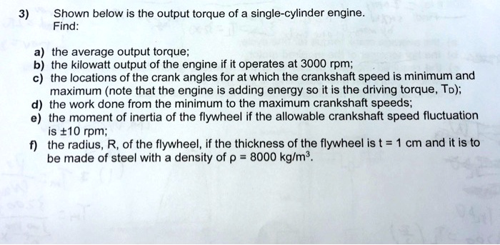 SOLVED: Shown below is the output torque of a single-cylinder engine ...