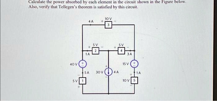 SOLVED: Texts: Calculate the power absorbed by each element in the circuit shown in the figure ...