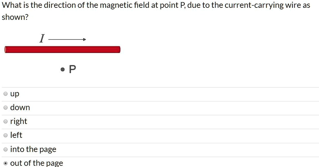 What is the direction of the magnetic field at point p due...